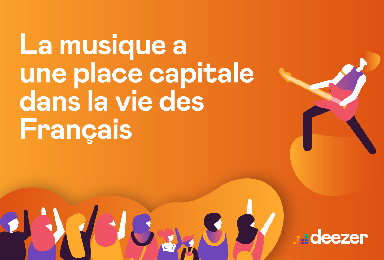 Deezer dévoile l’infographie Musique en collaboration avec Havas Sports ...